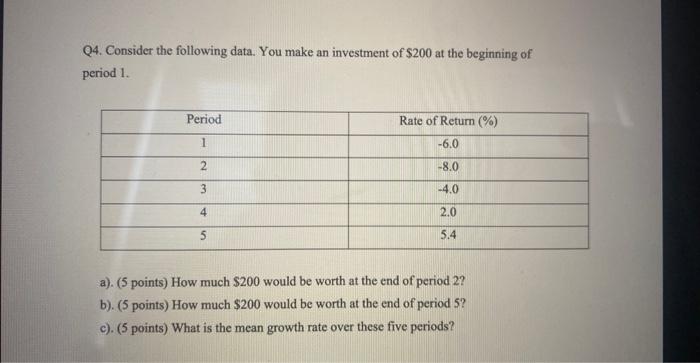 Solved Q4. Consider the following data. You make an | Chegg.com