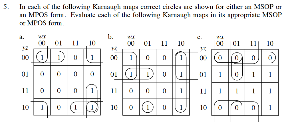 Solved In each of the following Karnaugh maps correct | Chegg.com