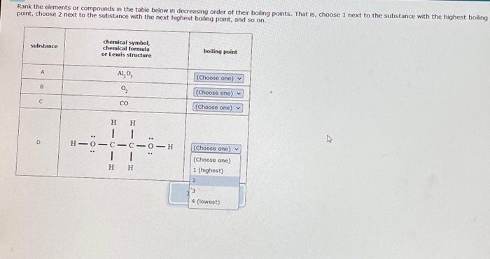 Solved Rank the elements or compounds in the table below in | Chegg.com