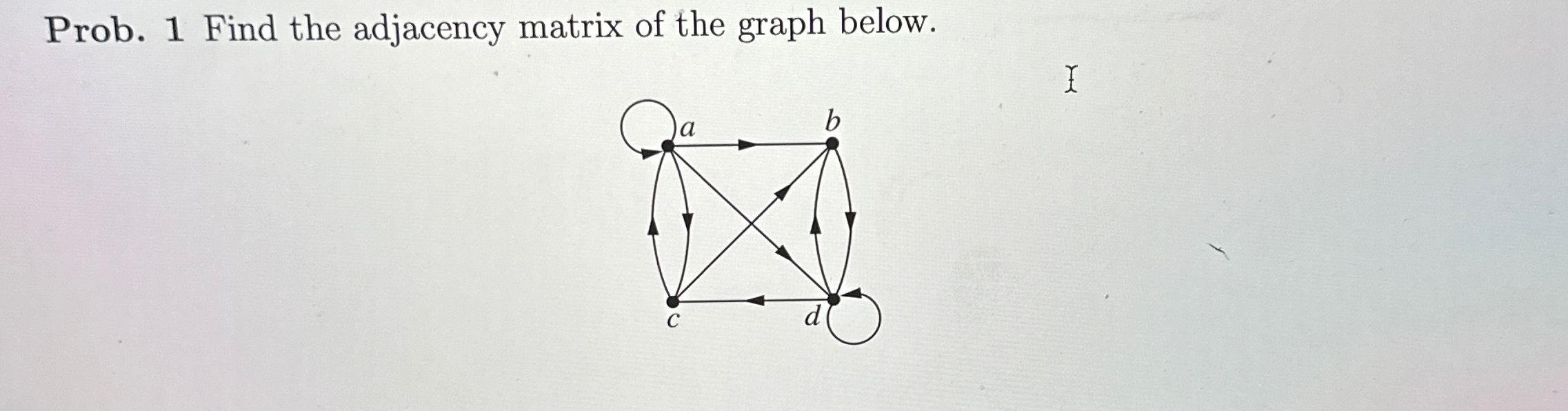 Solved Prob. 1 ﻿Find the adjacency matrix of the graph | Chegg.com