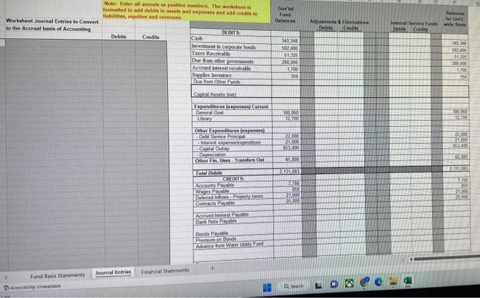 I need help with the Fund Basis Statements, Journal | Chegg.com