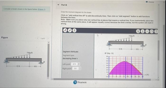 [Solved]: Consider a beam shows in the figure below (Eques)