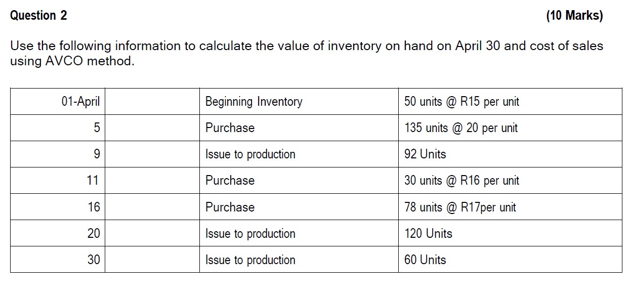 Solved Question 2Use the following information to calculate | Chegg.com