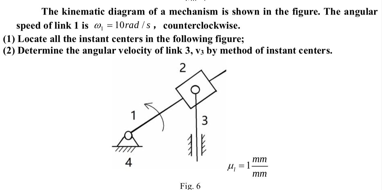 Solved The kinematic diagram of a mechanism is shown in the | Chegg.com