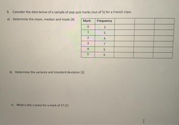 Solved 9. Consider the data below of a sample of pop quiz | Chegg.com