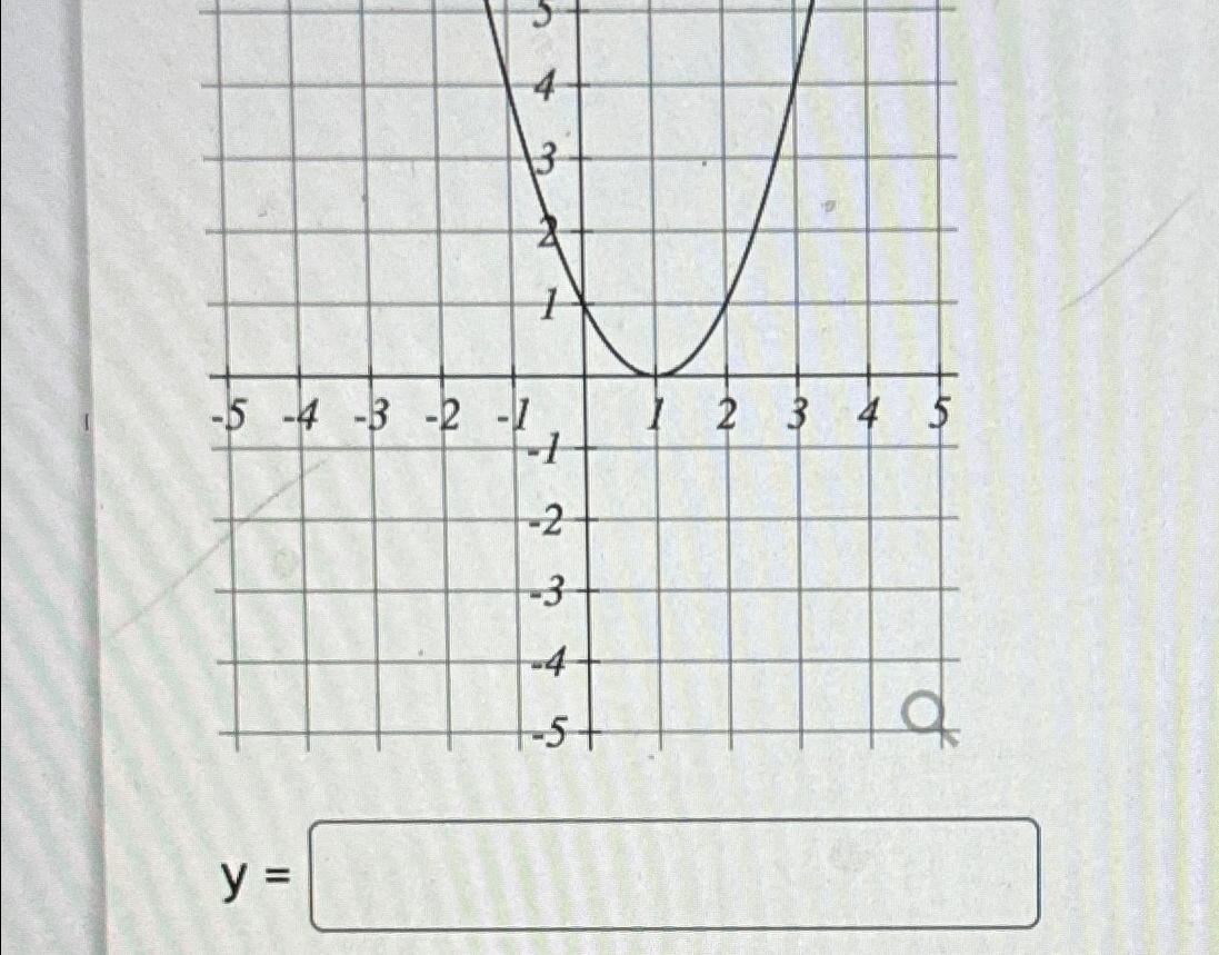 Solved y= | Chegg.com