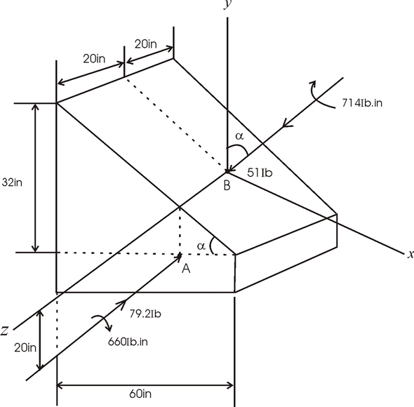 Solved: Chapter 3 Problem 134P Solution | Vector Mechanics For ... Solved: Chapter 3 Problem 134P Solution | Vector Mechanics For ...