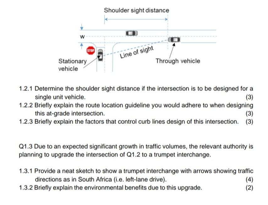 Solved Shoulder sight distance w STOP Line of sight Through | Chegg.com