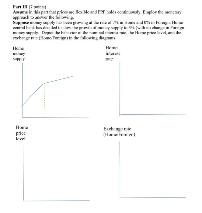 Solved Part III (7 points) Assume in this part that prices | Chegg.com