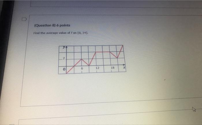 Solved (Question 8) 6 polnts Find the average value of f on | Chegg.com Solved (Question 8) 6 polnts Find the average value of f on | Chegg.com