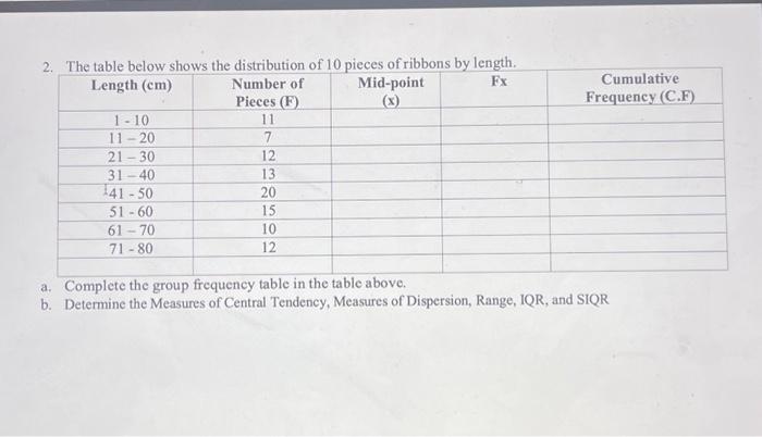 Solved a. Complete the group frequency table in the table | Chegg.com