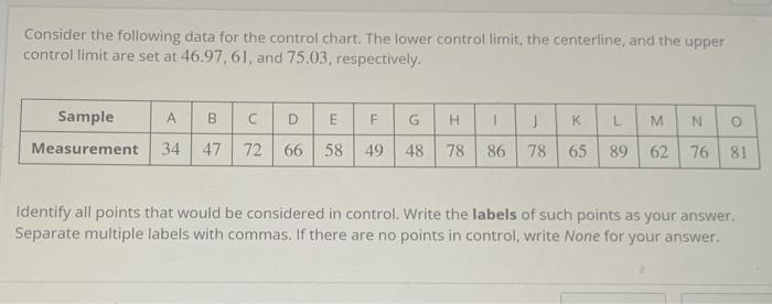 Solved Consider the following data for the control chart. | Chegg.com
