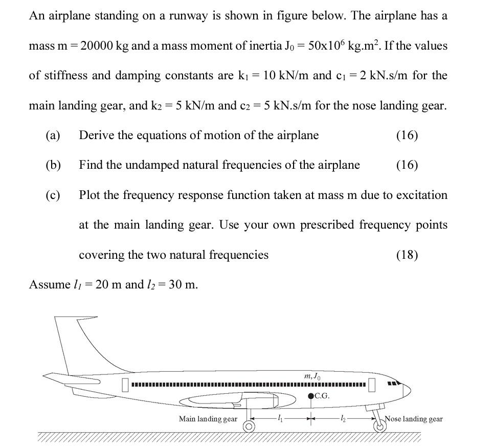 Solved An airplane standing on a runway is shown in figure | Chegg.com