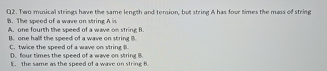 Solved Q2. ﻿Two musical strings have the same length and | Chegg.com