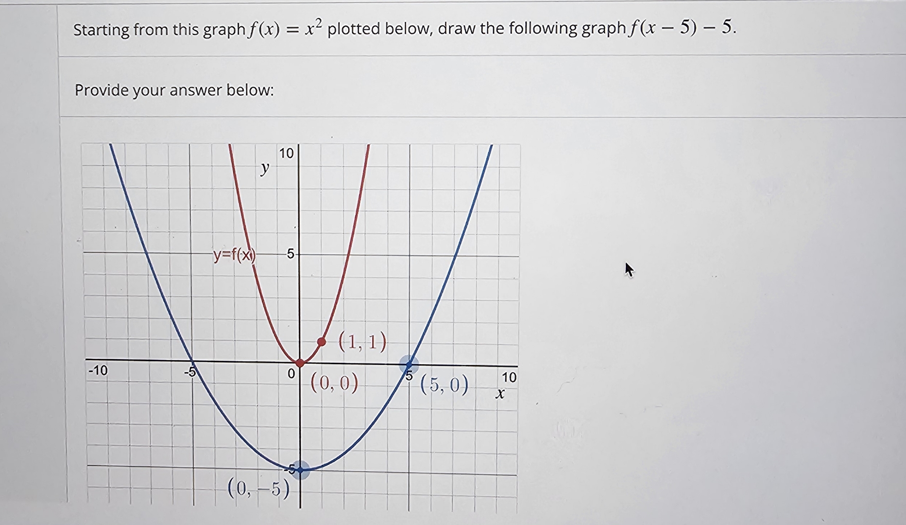 Solved Starting from this graph f(x)=x2 ﻿plotted below, draw | Chegg.com
