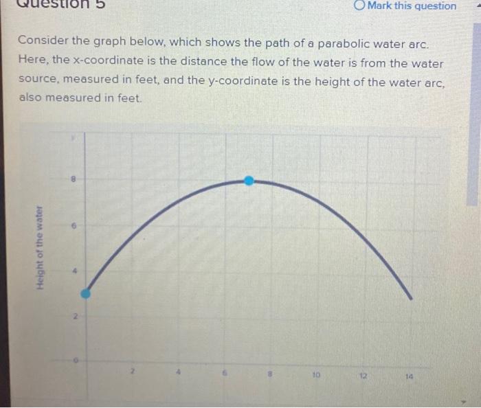 Solved Consider the graph below, which shows the path of a | Chegg.com
