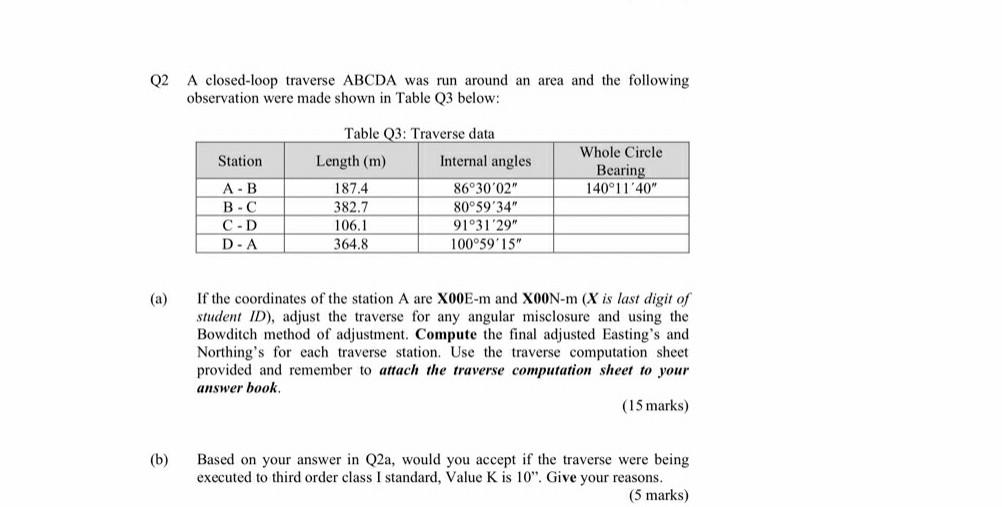 Solved Q2 A closed-loop traverse ABCDA was run around an | Chegg.com