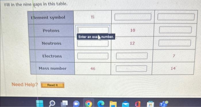 Solved Fill in the nine gaps in this table. | Chegg.com