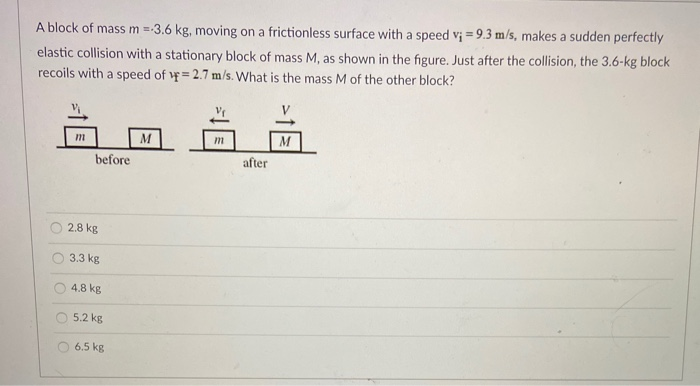 Solved A block of mass m = 3.6 kg, moving on a frictionless | Chegg.com