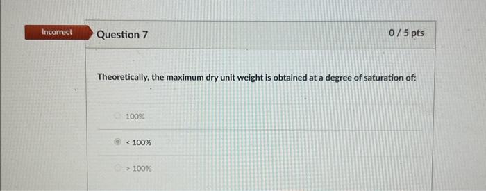 Solved Theoretically, the maximum dry unit weight is | Chegg.com