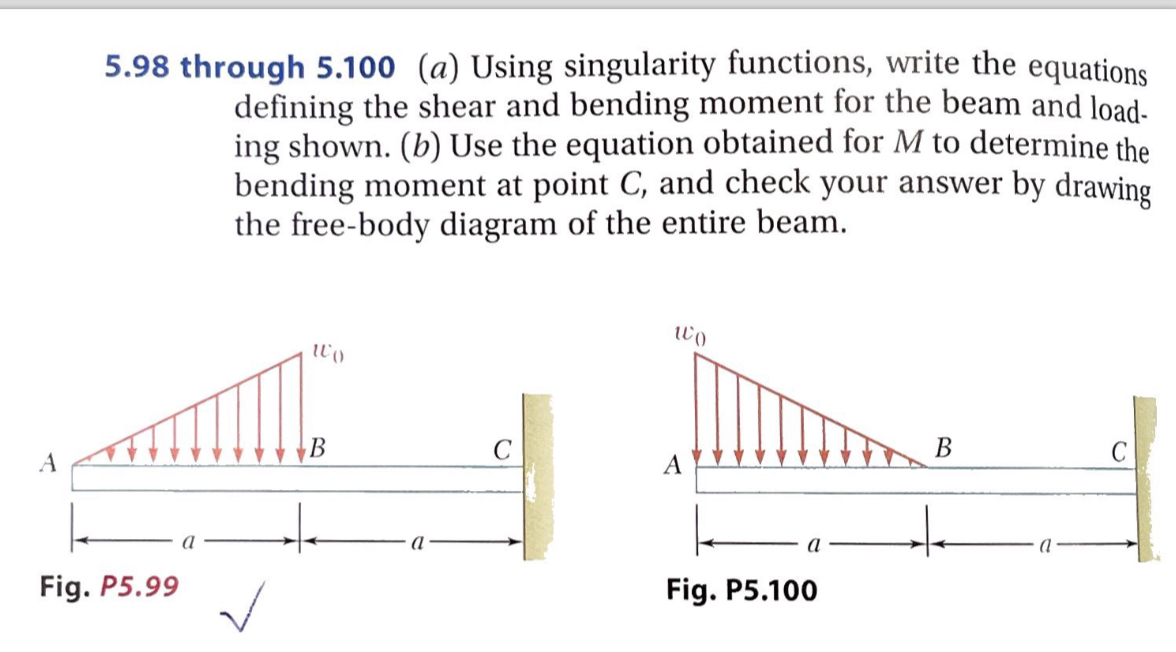 Solved 5.98 ﻿through 5.100 (a) ﻿Using singularity functions, | Chegg.com