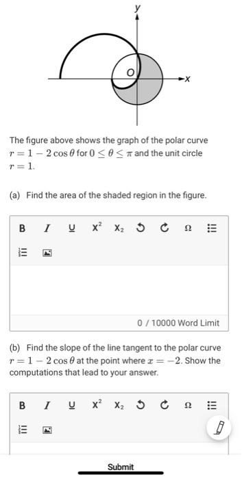 Solved -X The figure above shows the graph of the polar | Chegg.com