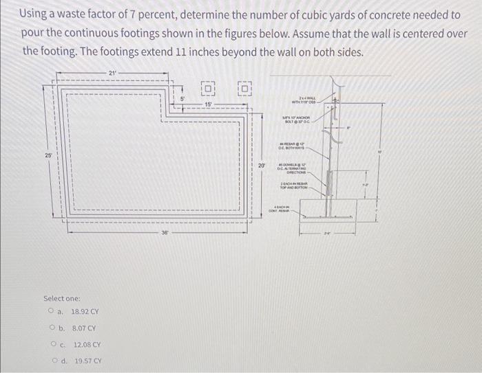 Solved Using a waste factor of 7 percent, determine the | Chegg.com