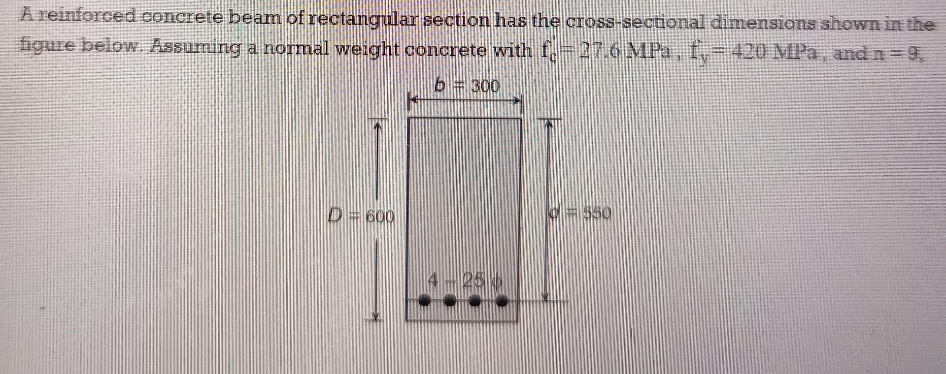 Solved A reinforced concrete beam of rectangular section has | Chegg.com