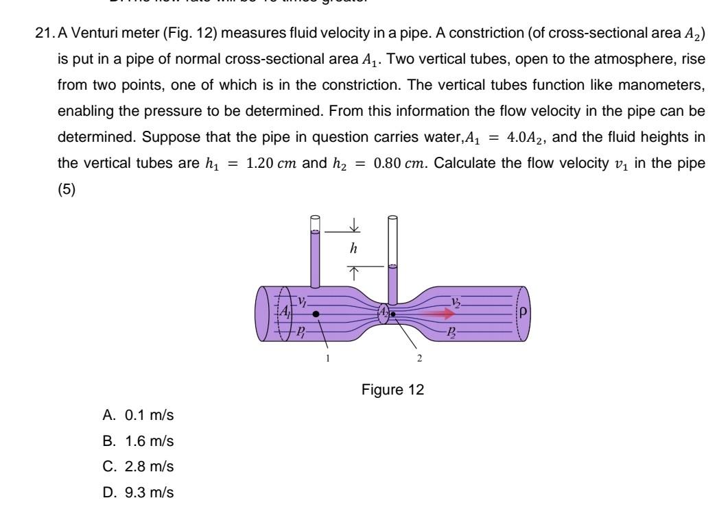 Solved A fluid flow through a cylindrical pipe. Explain what | Chegg.com