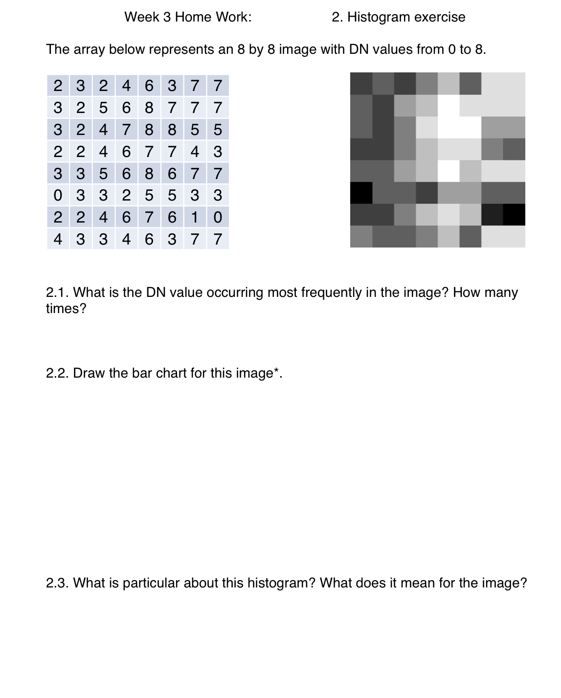 Solved Week 3 ﻿Home Work:2. ﻿Histogram exerciseThe array | Chegg.com