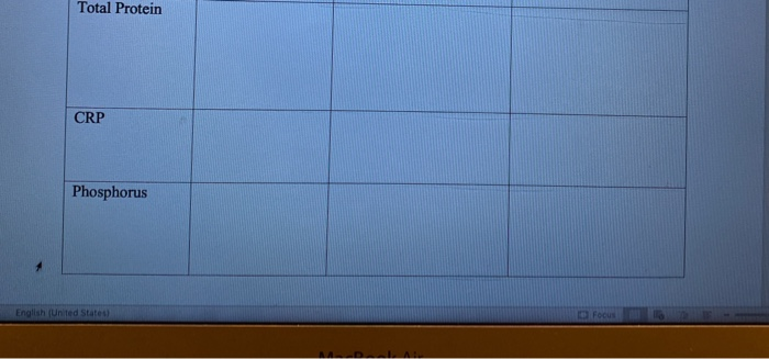 Solved CBC assignment Layout References Mailings Review View | Chegg.com