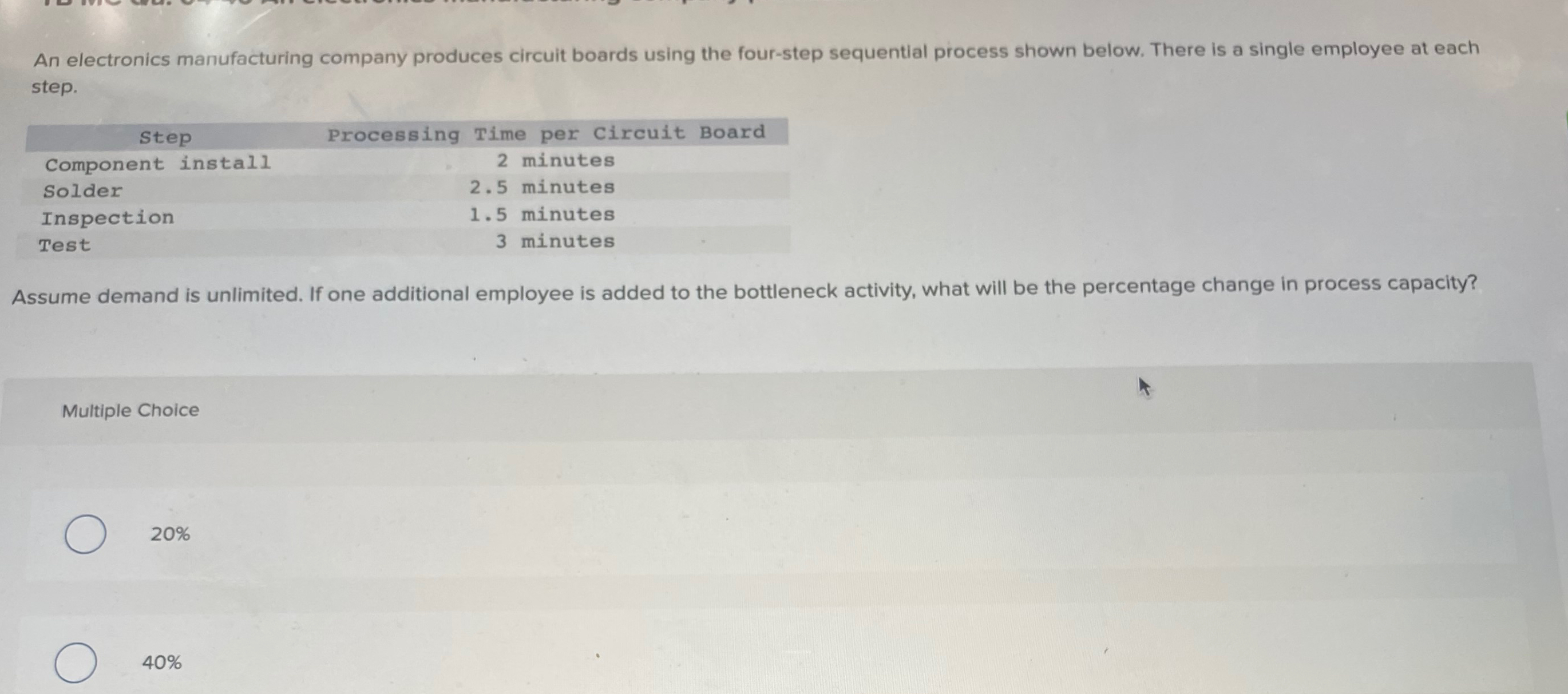 Solved An electronics manufacturing company produces circuit | Chegg.com