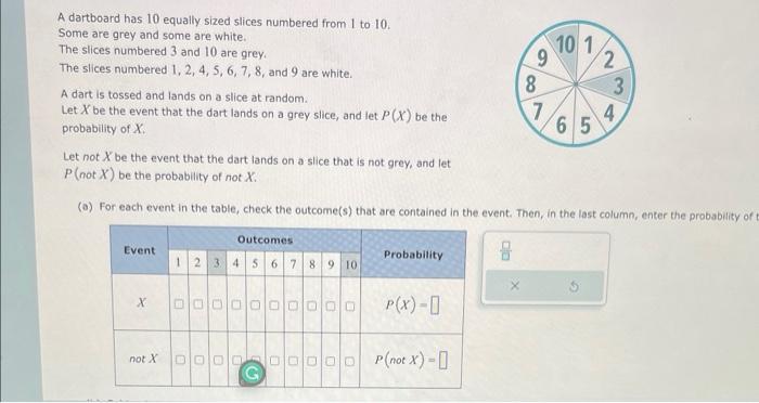 Solved A dartboard has 10 equally sized slices numbered from | Chegg.com