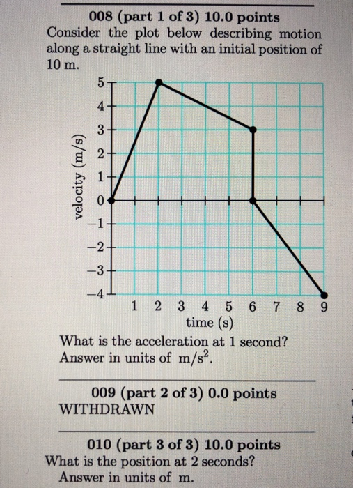 Solved 008 (part 1 of 3) 10.0 points Consider the plot below | Chegg.com