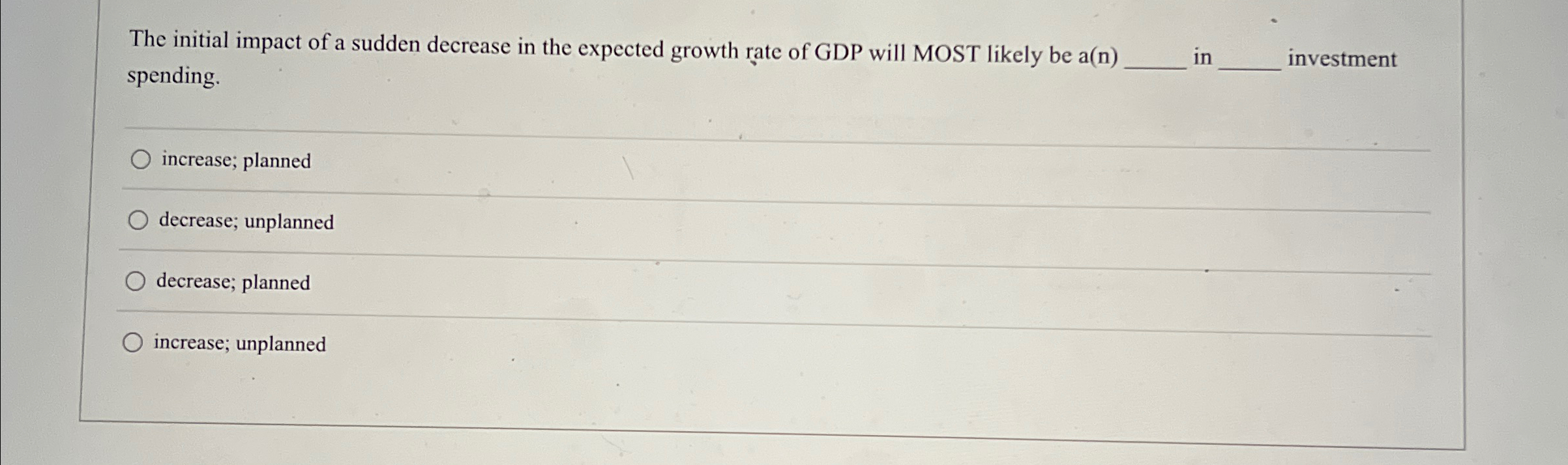 Solved The initial impact of a sudden decrease in the | Chegg.com