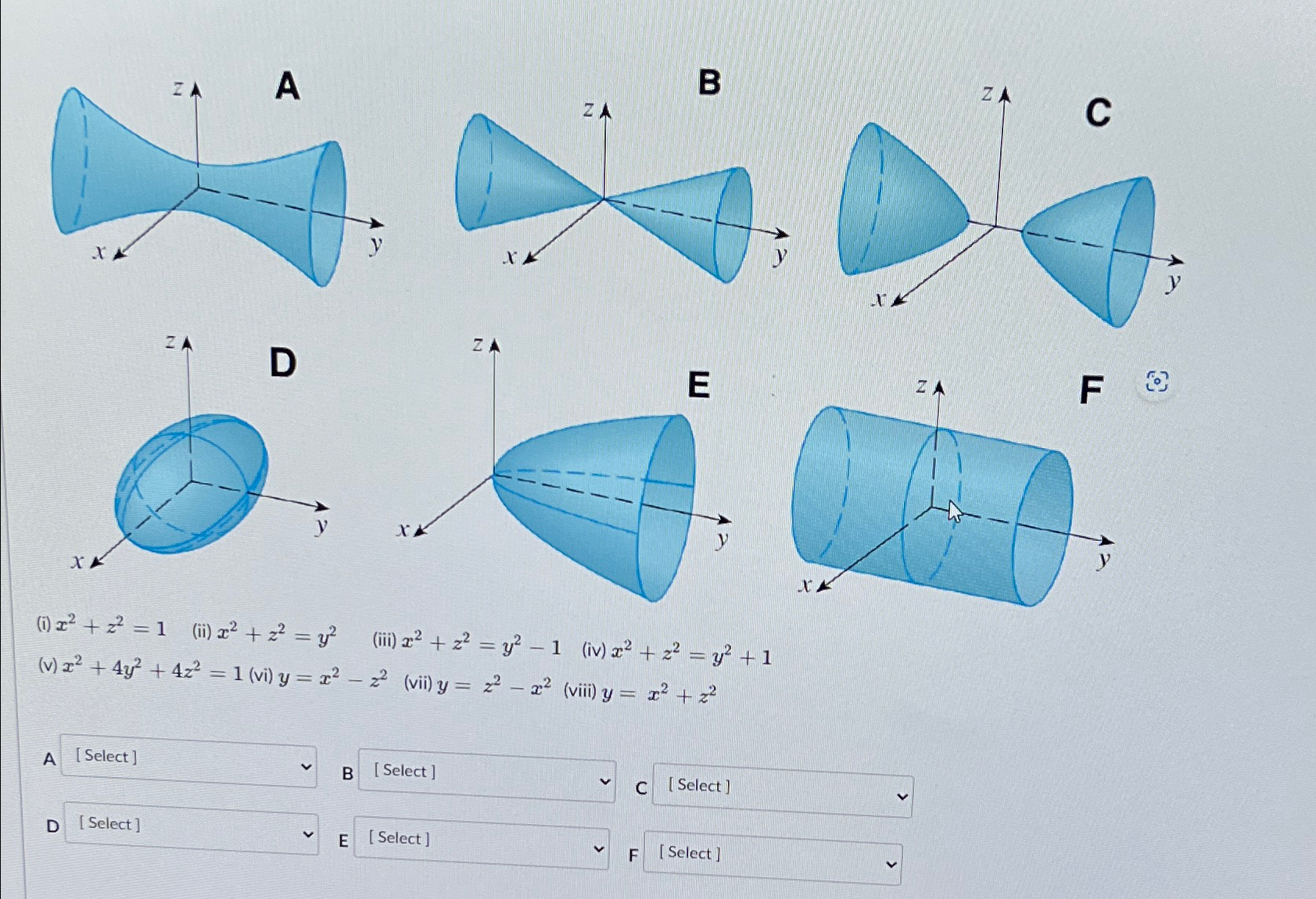 Solved (i) x2+z2=1(ii) x2+z2=y2(iii) x2+z2=y2-1(iv) x2+z2=y2 | Chegg.com