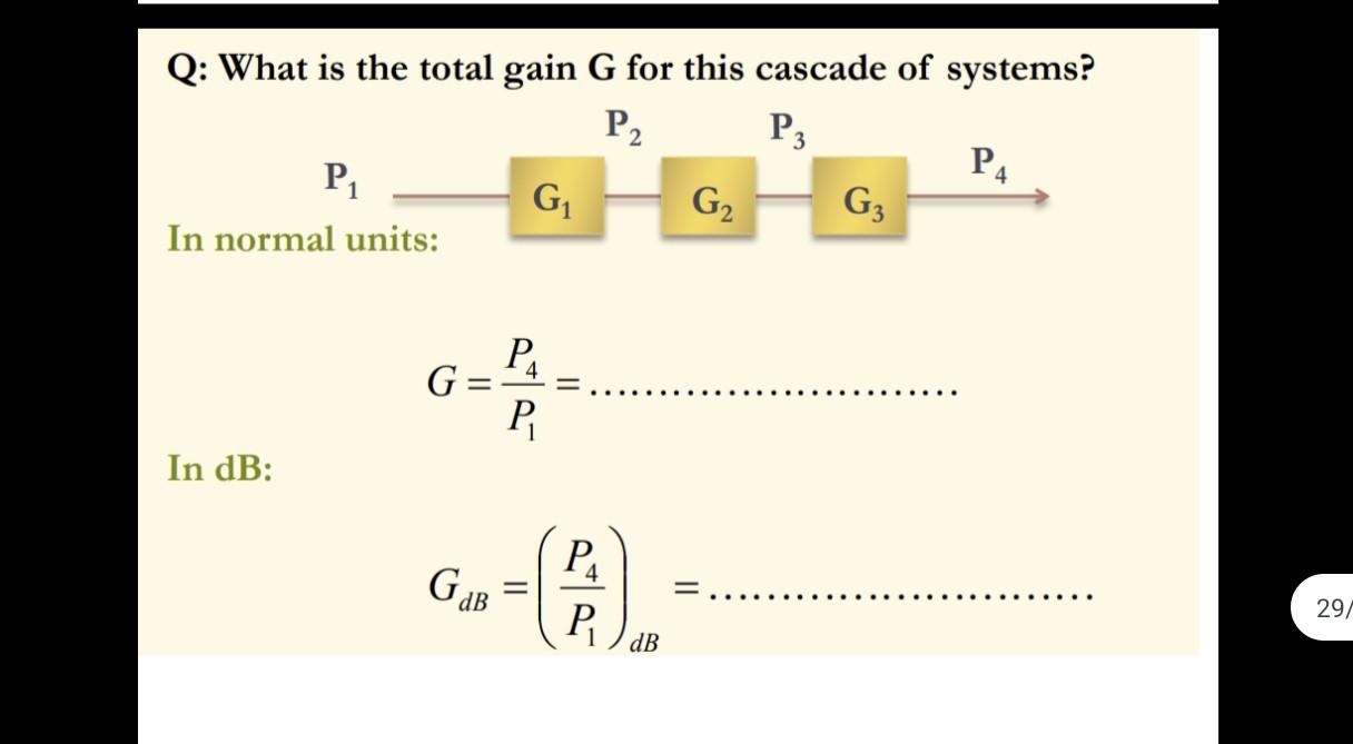Solved Q: What is the total gain G for this cascade of | Chegg.com