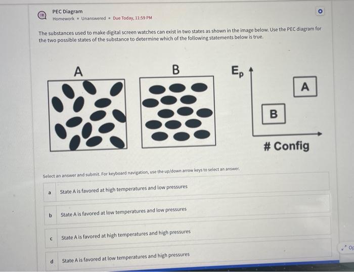 Solved PEC Diagram Homework + Unanswered = Due Today, 11:59 | Chegg.com