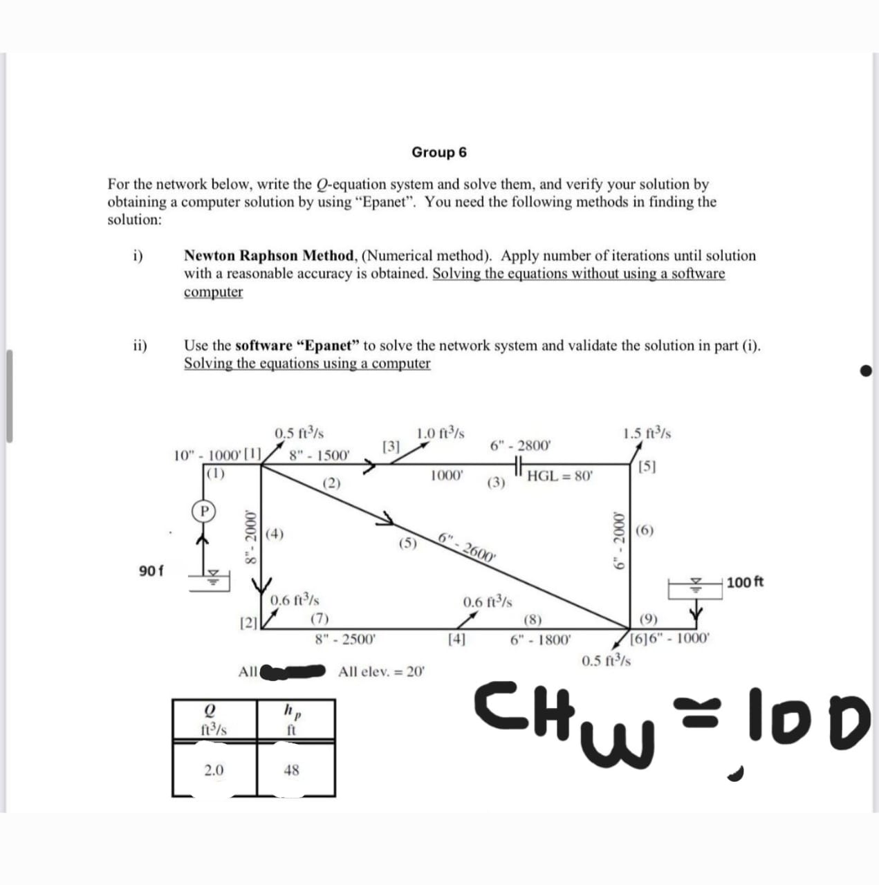 Solved For the network below, write the Q-equation system | Chegg.com