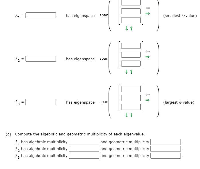 Solved 1 1 = has eigenspace span (smallest 1-value) 11 has | Chegg.com
