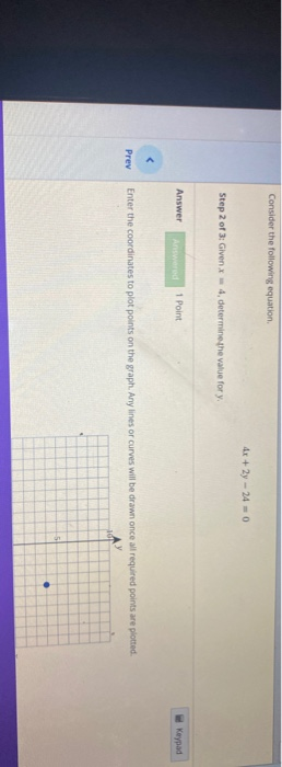 Solved Consider the following equation 4x + 2y - 24 = 0 Step | Chegg.com