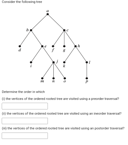 Solved Consider The Following Tree Determine The Order In