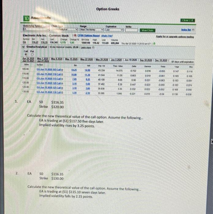Option Greeks TO Ameritrade Close X Underlying Symbol | Chegg.com