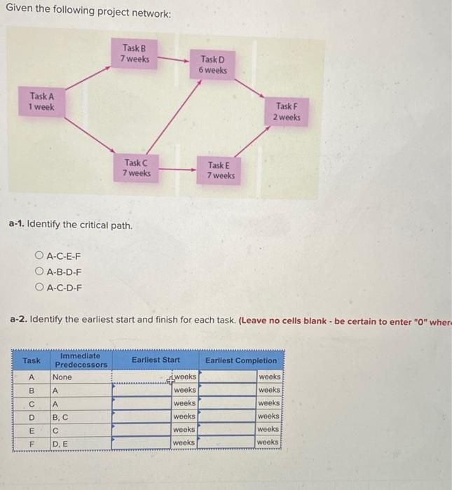 Solved Given the following project network: TaskB 7 weeks | Chegg.com