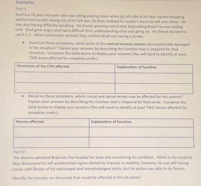 Solved Scenario: Part I: Brad is a 74 year old male who was | Chegg.com