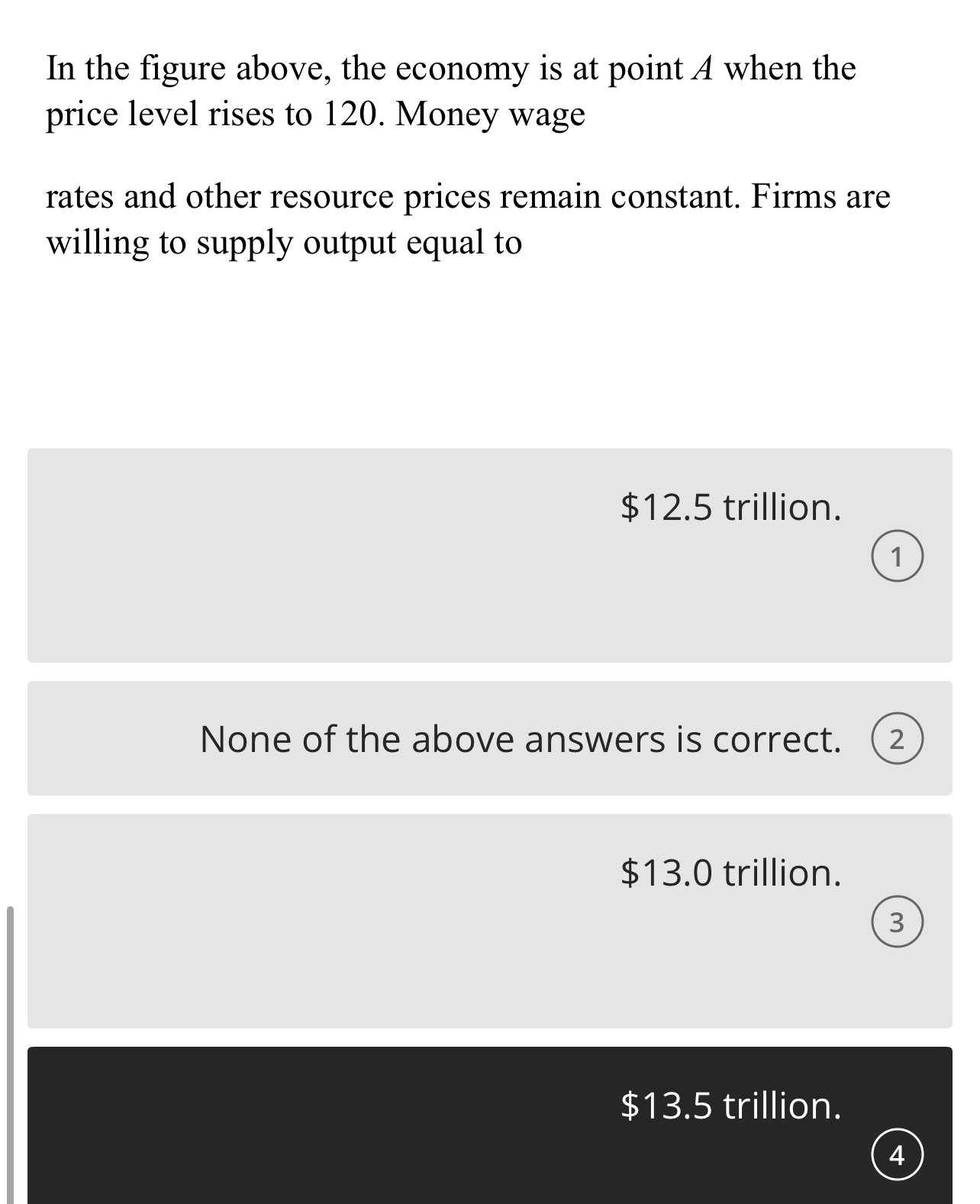 Solved In the figure above, the economy is at point A when | Chegg.com