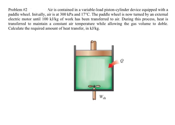 Solved Problem #2 Air is contained in a variable-load | Chegg.com