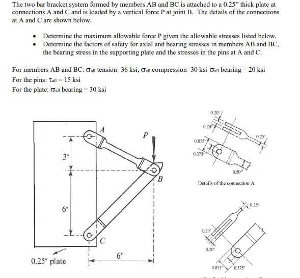 Solved Determine the maximum allowable force P given the | Chegg.com
