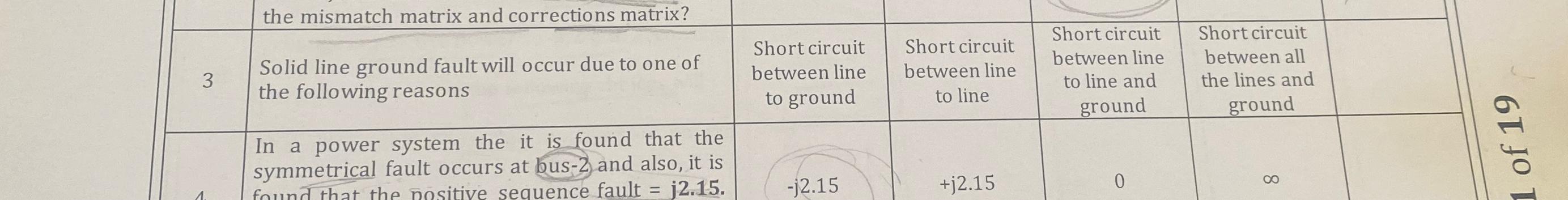 Solved \table[[3,\table[[the mismatch matrix and corrections | Chegg.com