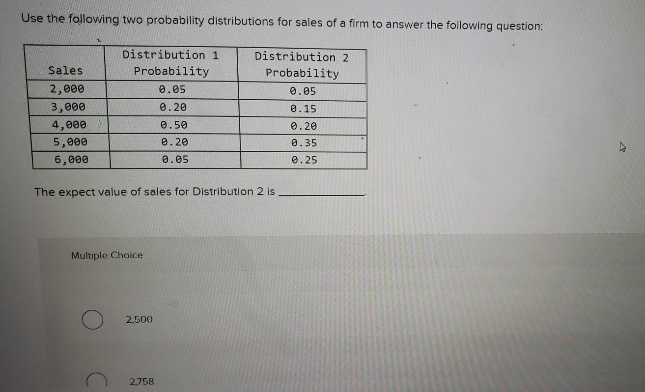 Solved Use the following two probability distributions for | Chegg.com